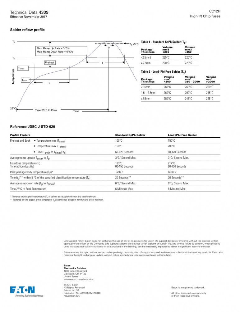 EATON CC12H datasheet page 8