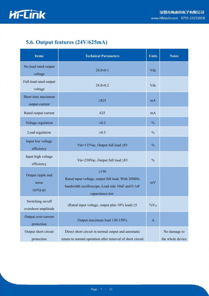 HLK-15M09C datasheet page 9