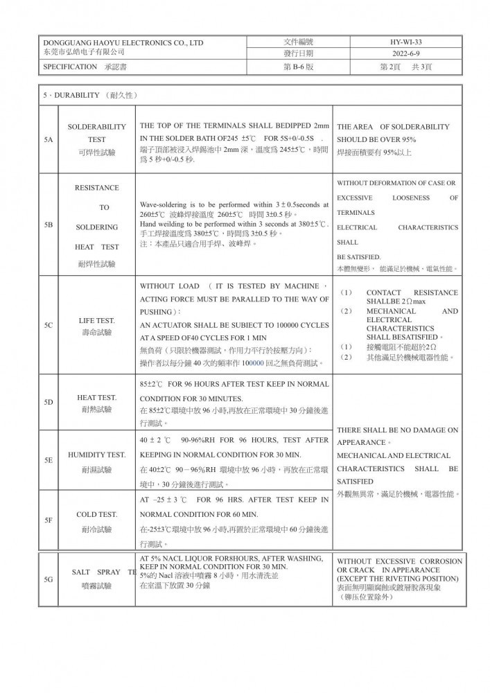 TC-00100-055E engineering drawing page 1