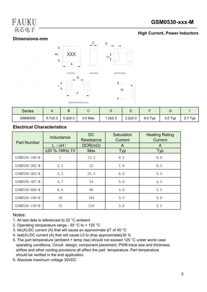 FAUKU GSM0530-150-M technical document page 2