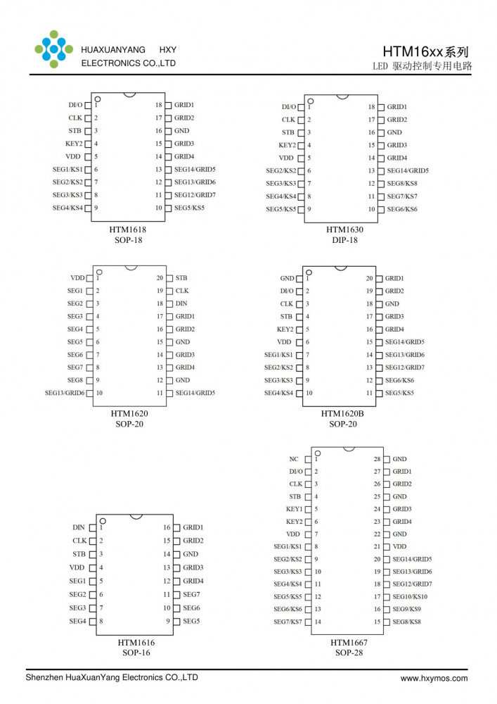 HTM1628 technical document page 3