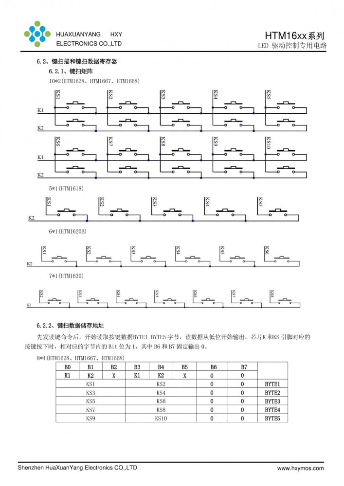 HTM1628 technical document page 9