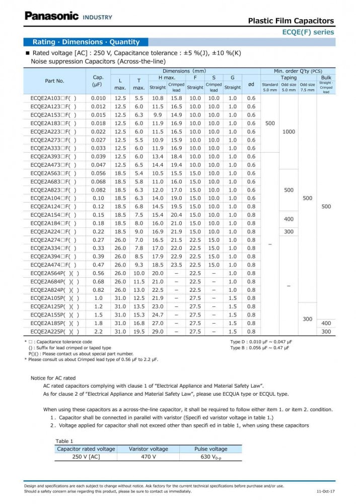 ECQE(F) datasheet page 10
