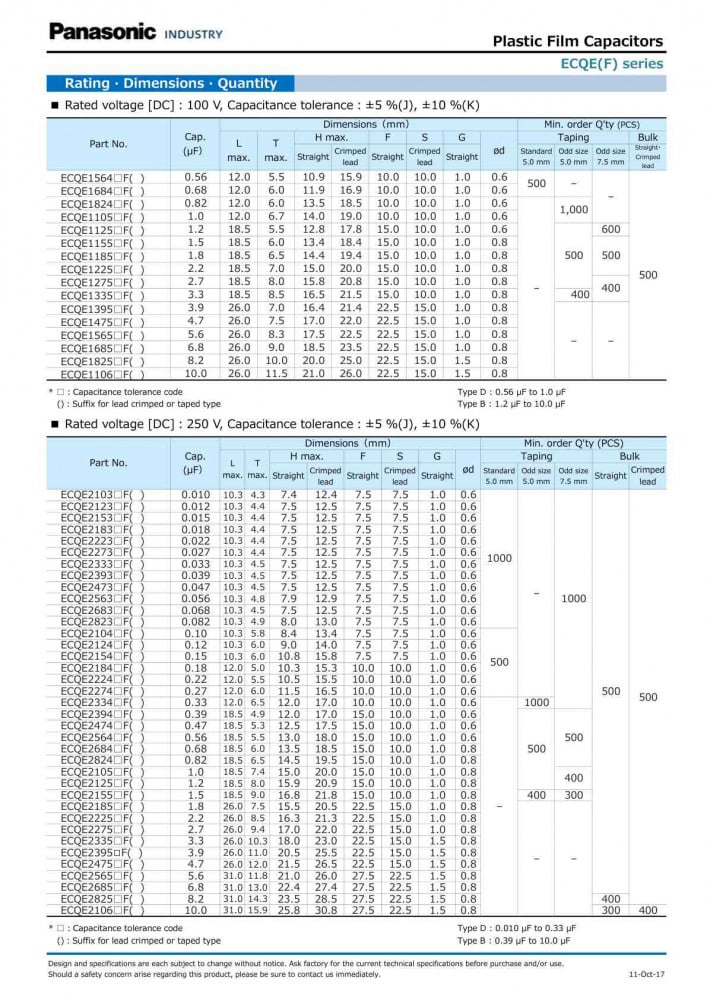 ECQE(F) datasheet page 4