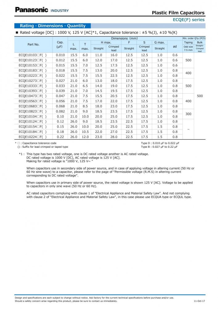 ECQE(F) datasheet page 7