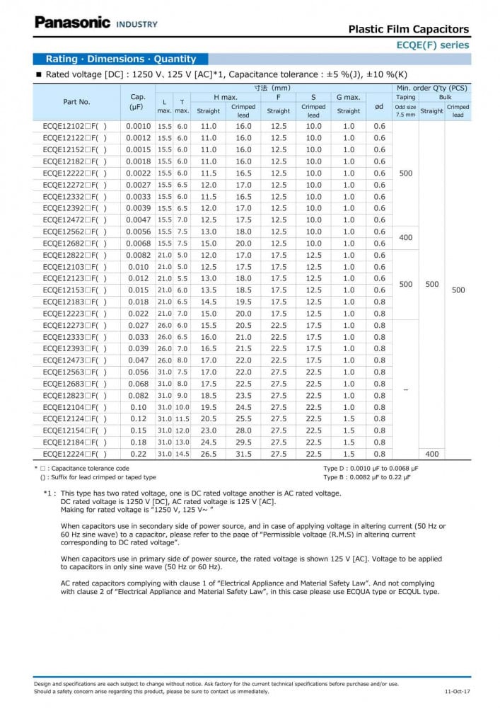 ECQE(F) datasheet page 8