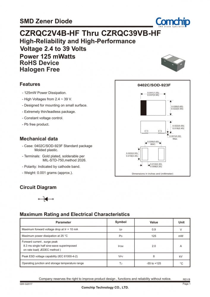 CZRQC3V3B-HF datasheet page 1