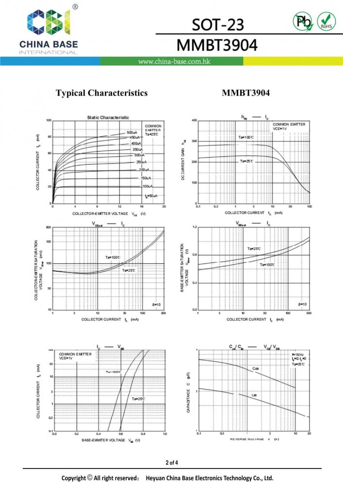 MMBT3904 datasheet page 2