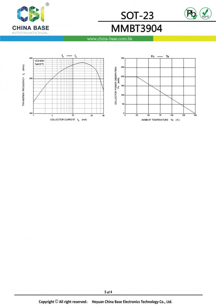 MMBT3904 datasheet page 3