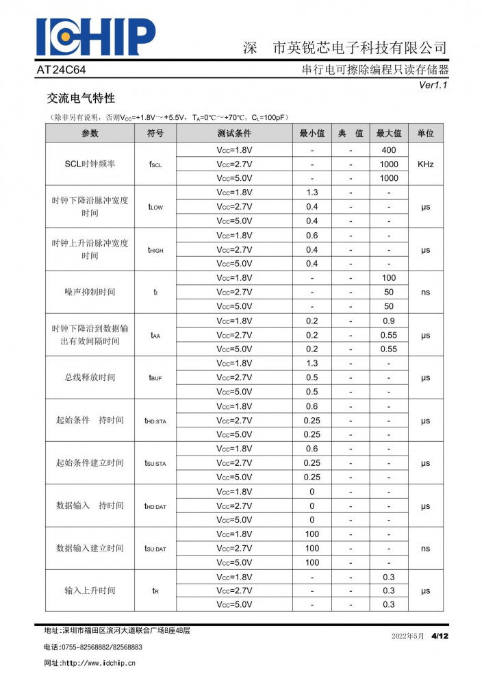 AT24C64 datasheet page 4