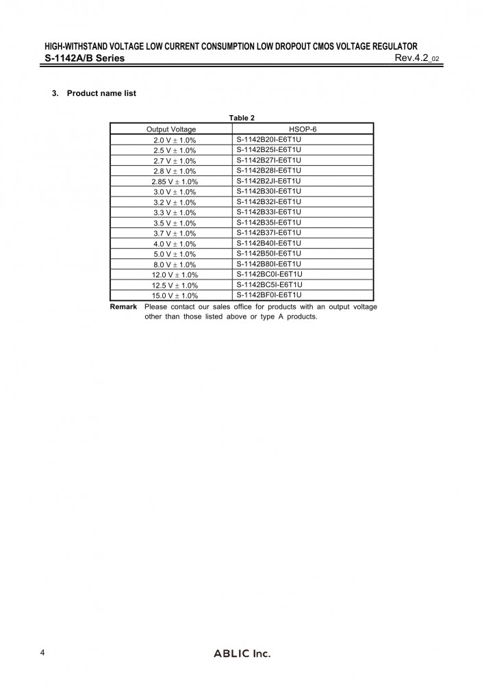 S-1142A/B datasheet page 4