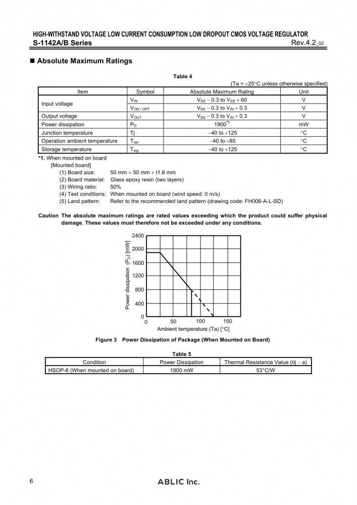 S-1142A/B datasheet page 6