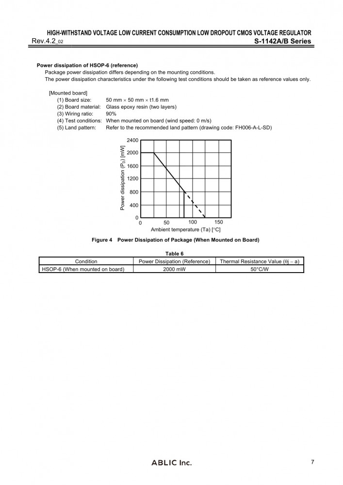 S-1142A/B datasheet page 7