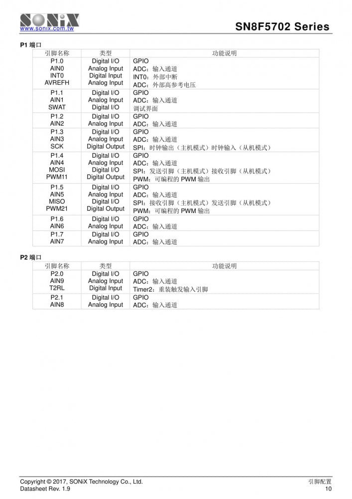 SN8F5702 datasheet page 10