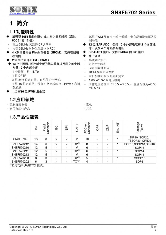 SN8F5702 datasheet page 2