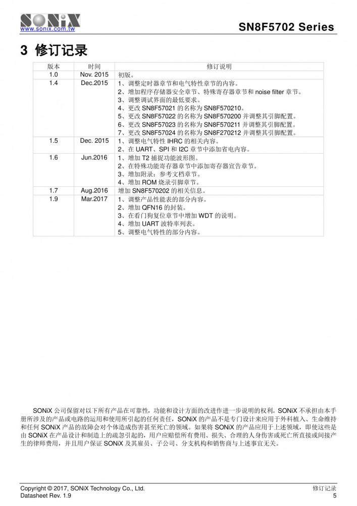 SN8F5702 datasheet page 5