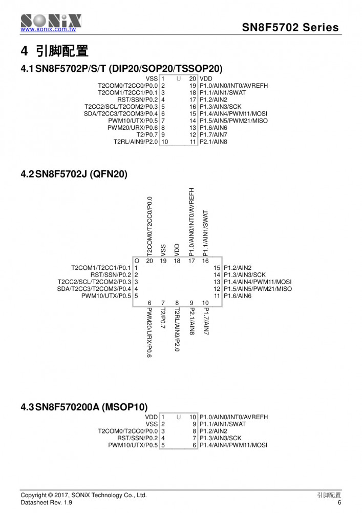 SN8F5702 datasheet page 6
