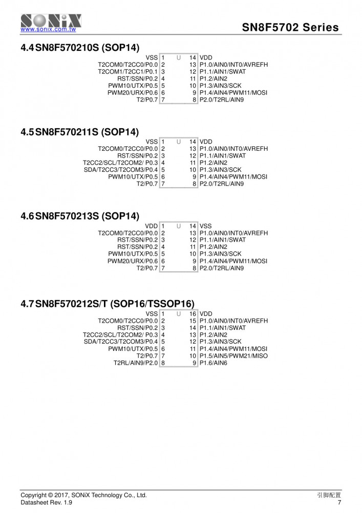 SN8F5702 datasheet page 7