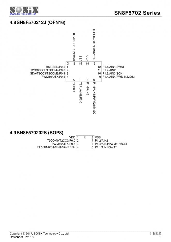 SN8F5702 datasheet page 8