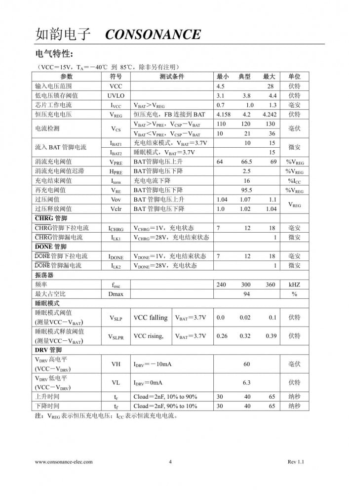 CN3761 datasheet page 4