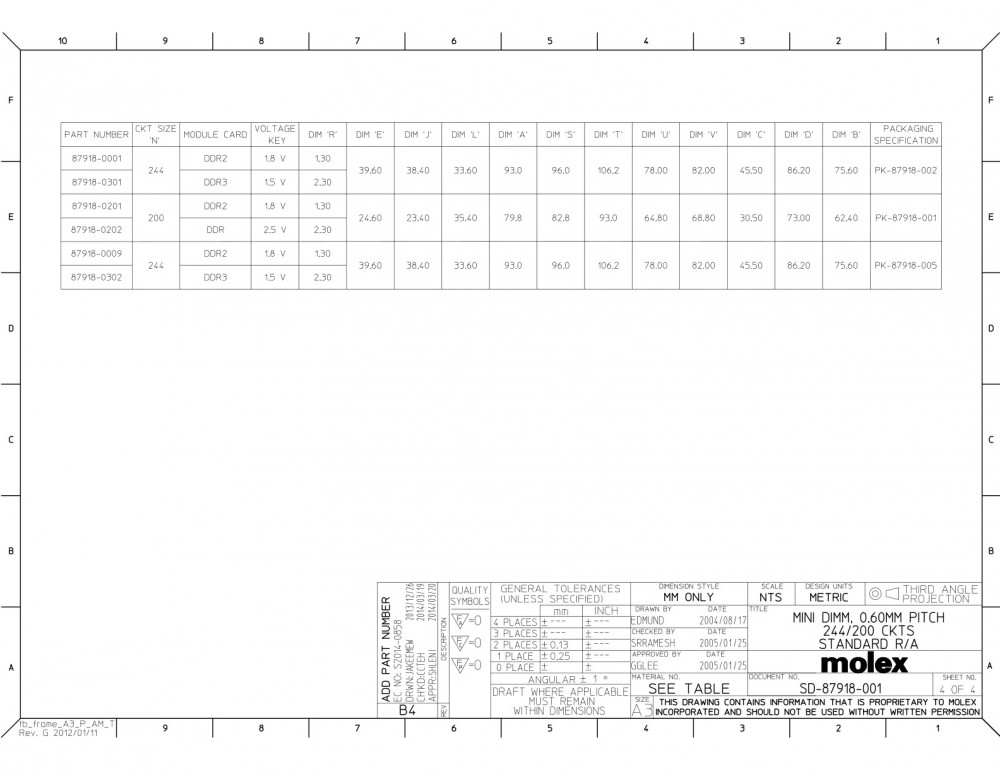 0879180301 connector drawing, page 4