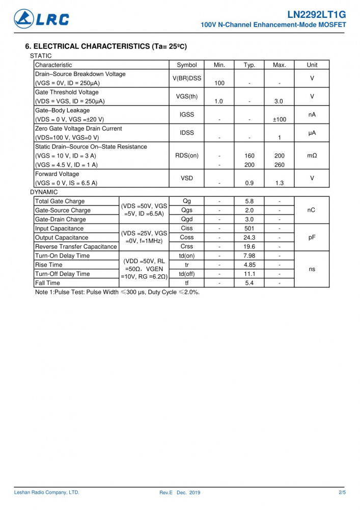 LN2292LT1G datasheet page 2