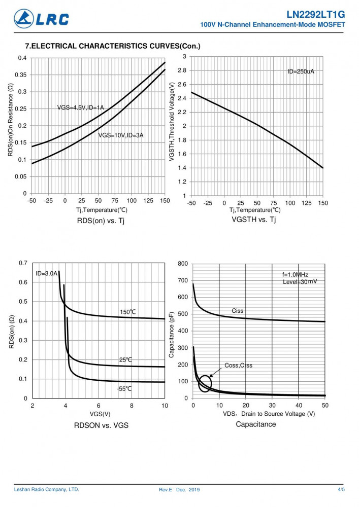 LN2292LT1G datasheet page 4