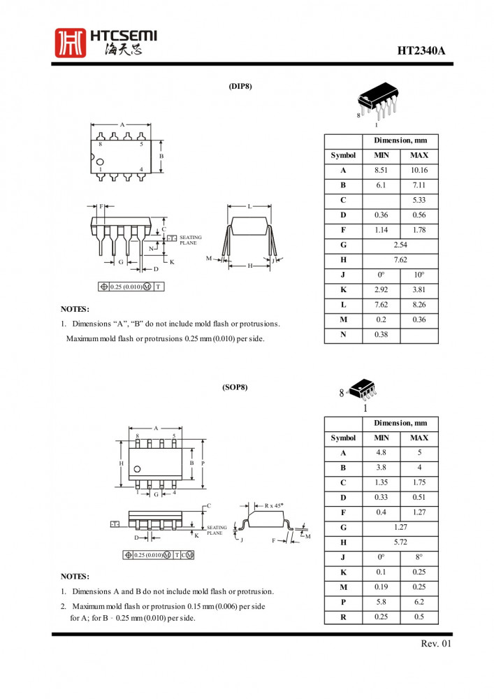 HT2340ARZ datasheet page 7