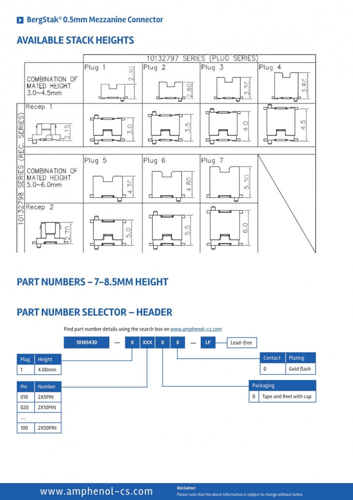 Amphenol BergStak technical document page 4
