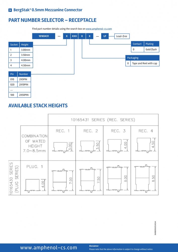 Amphenol BergStak technical document page 5