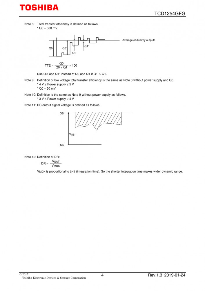 TCD1254GFG datasheet page 5