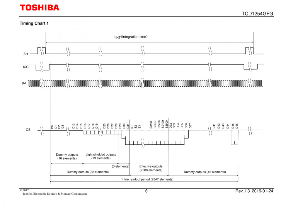 TCD1254GFG datasheet page 7