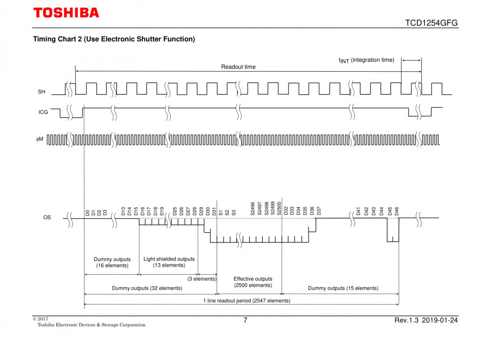 TCD1254GFG datasheet page 8