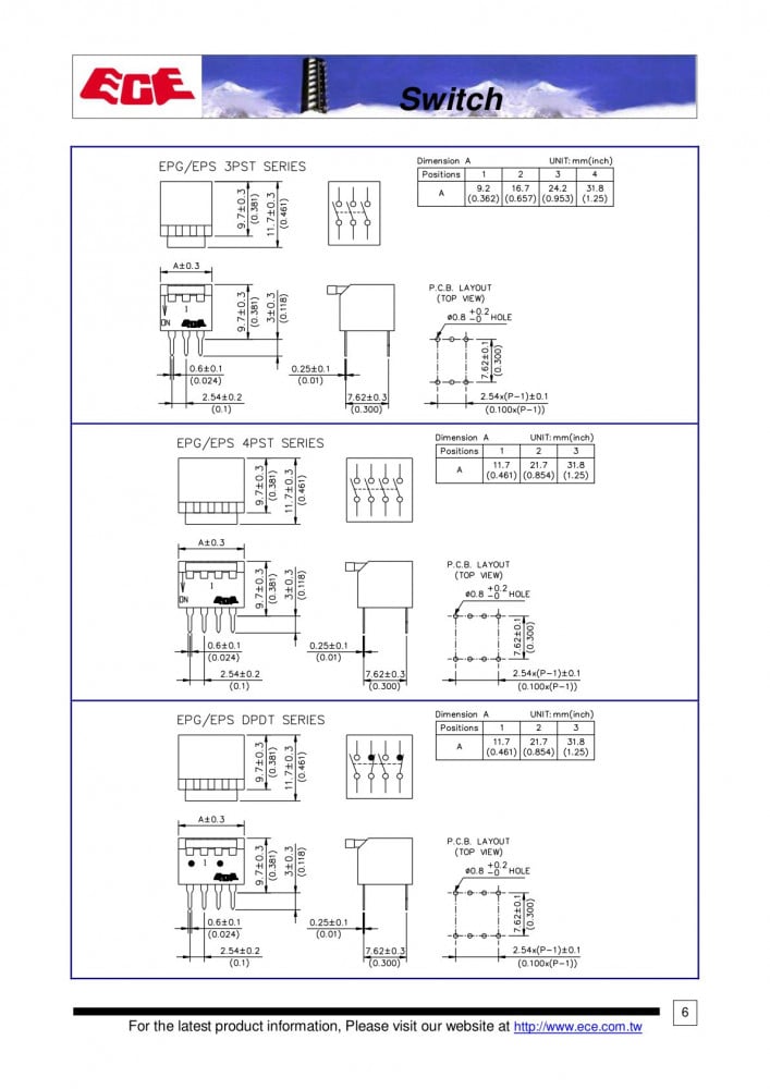 ECE EPS series datasheet page 6