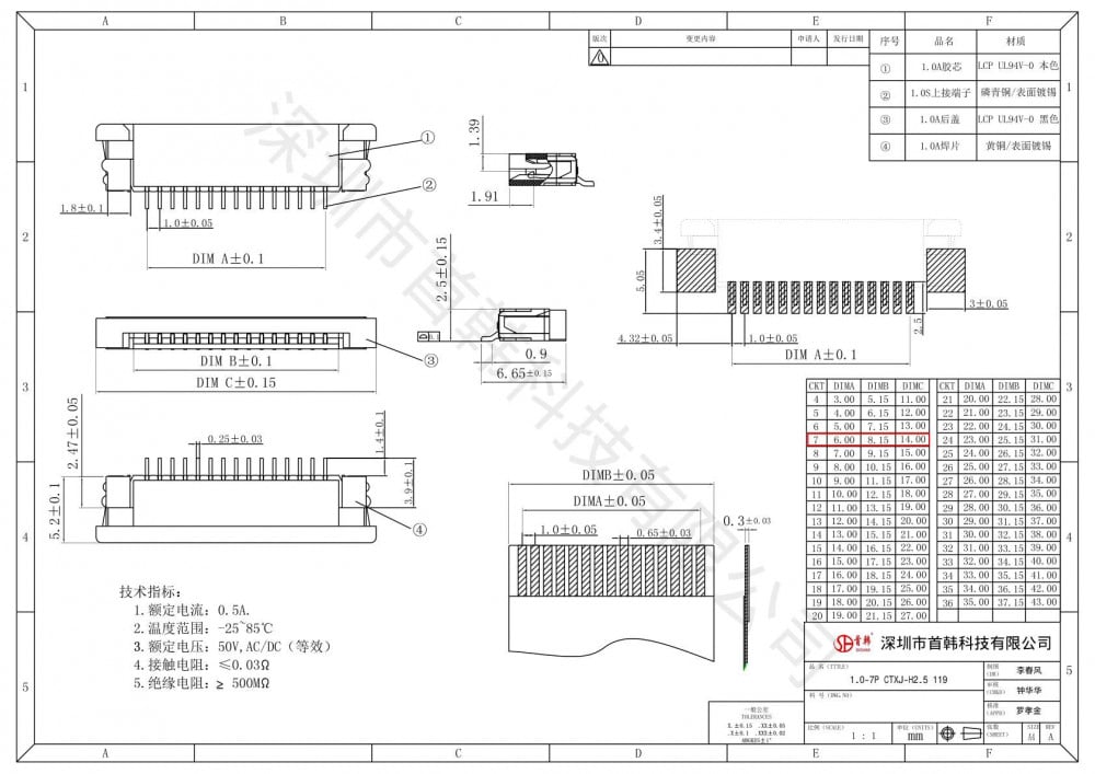 SHOU HAN product specification page 1