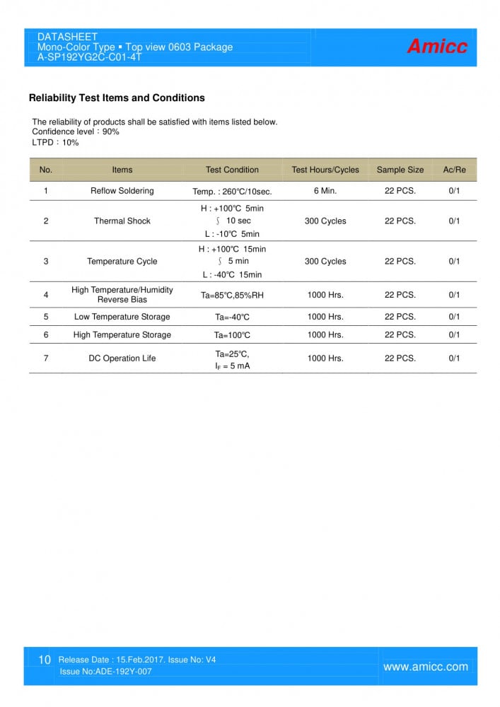 A-SP192YG2C-C01-4T approval sheet page 10