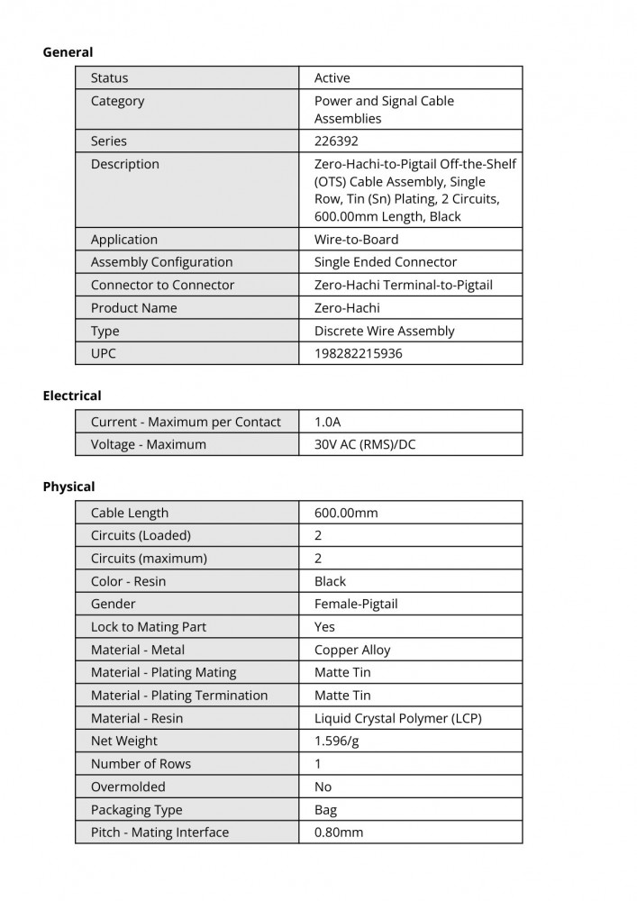 Product document page 2