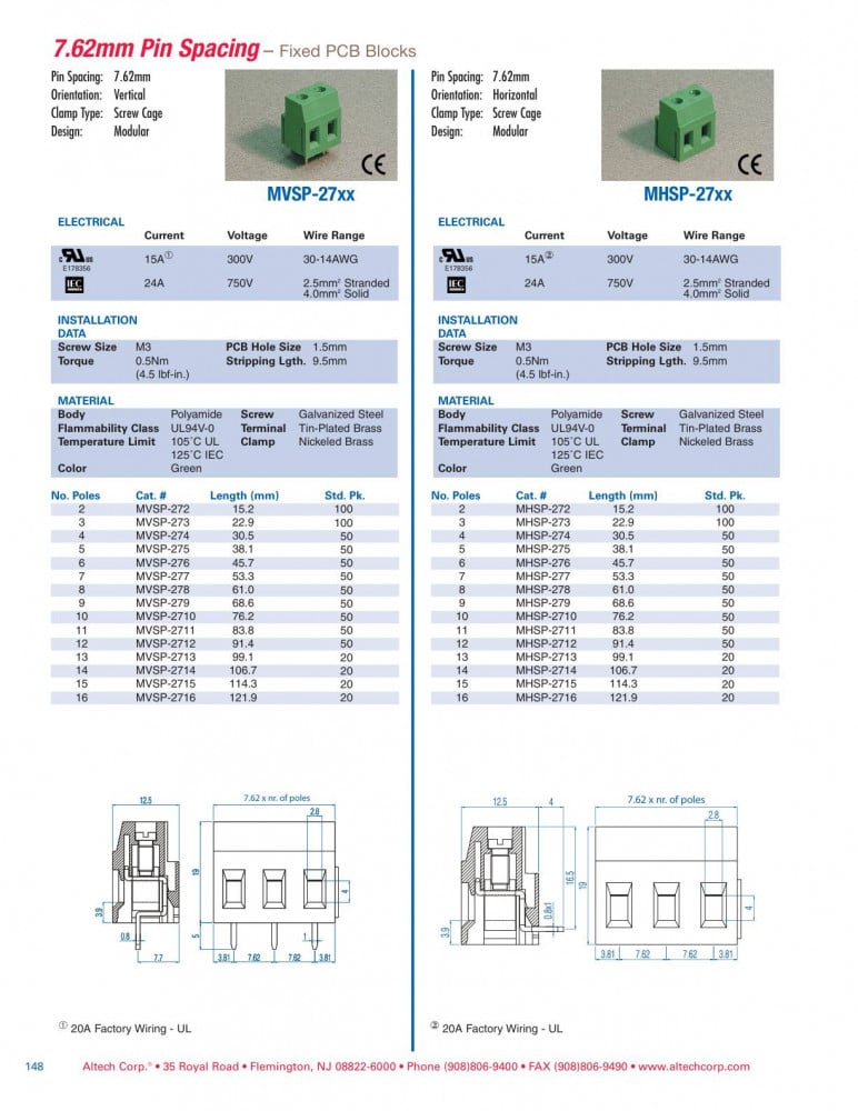 Altech MVSP-276 technical document page