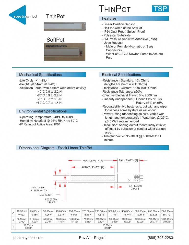 ThinPot technical documentation page 1