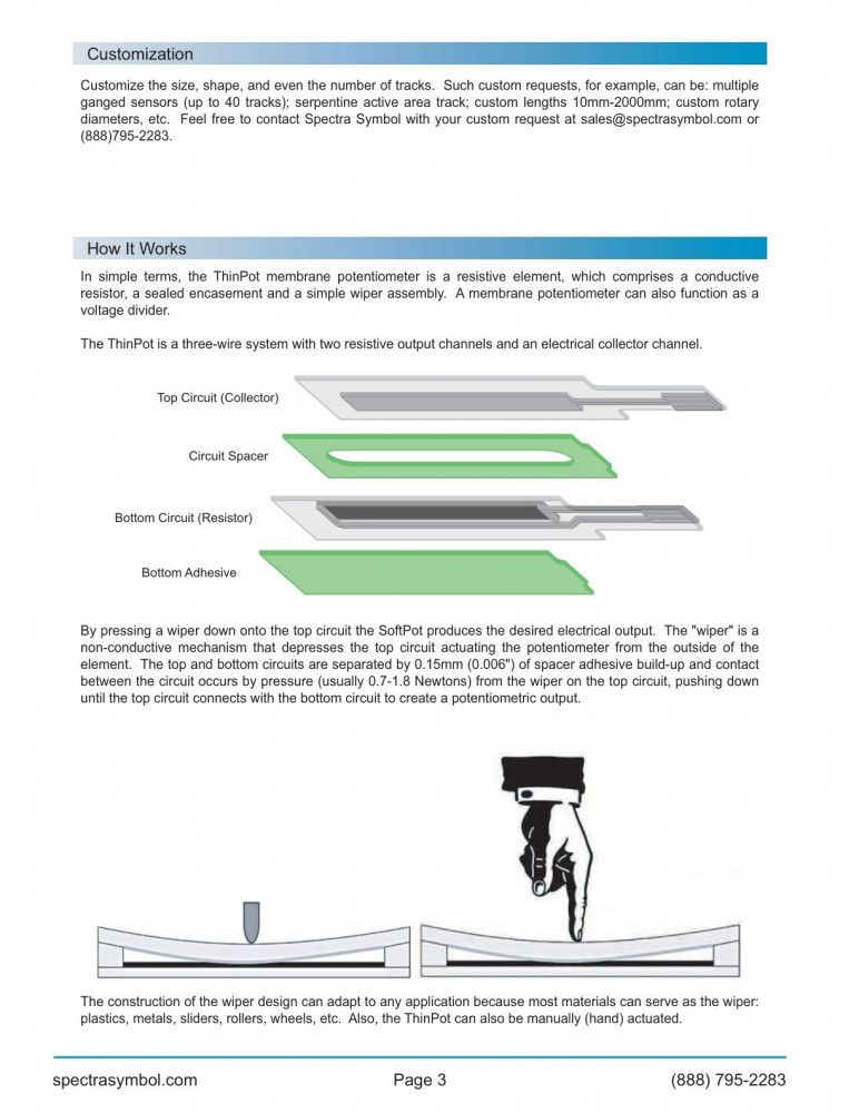 ThinPot technical documentation page 3