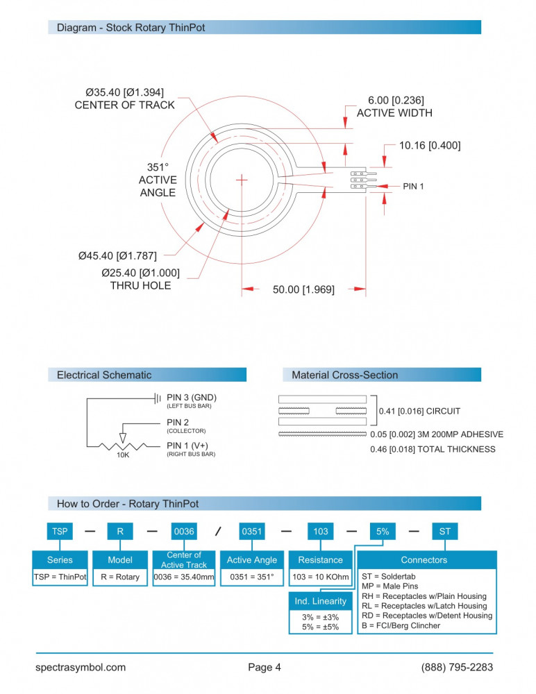 ThinPot technical documentation page 4