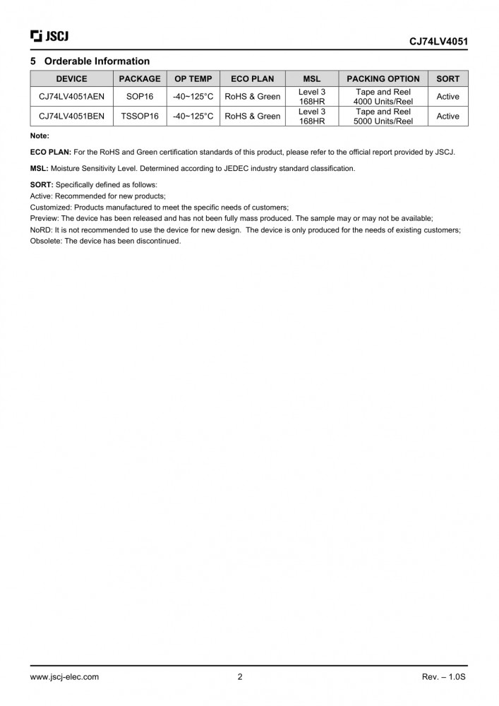 CJ74LV4051 datasheet page 2