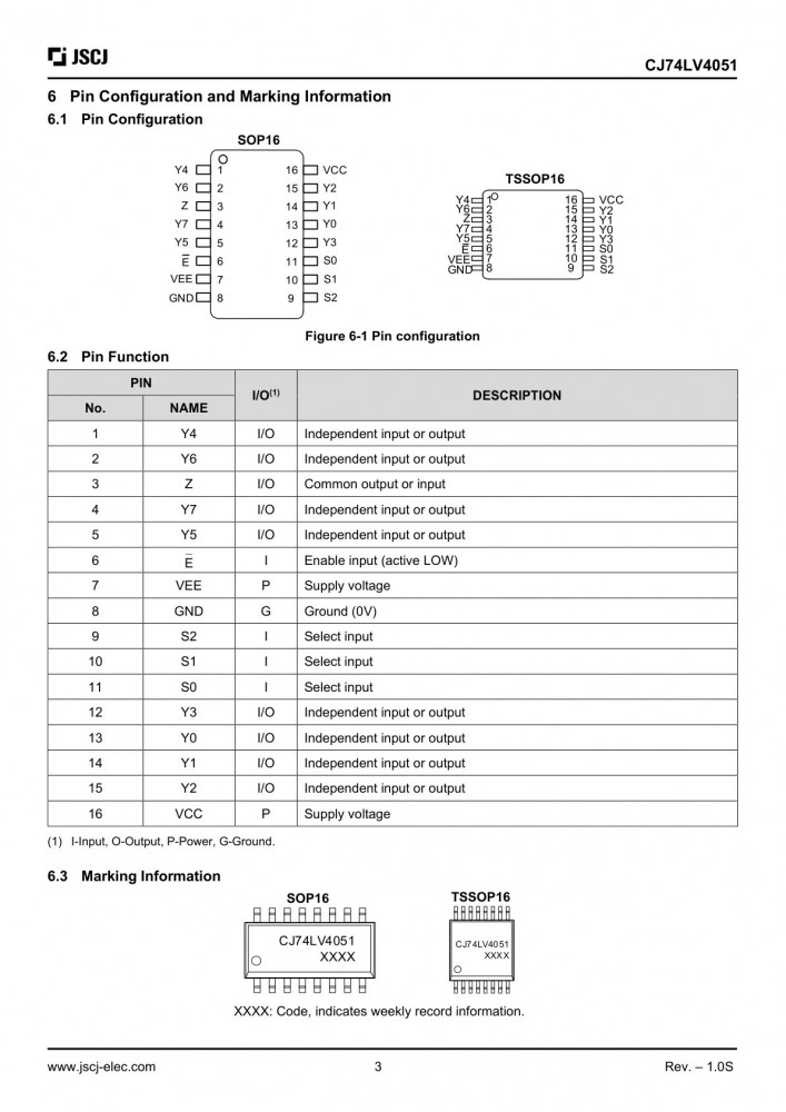 CJ74LV4051 datasheet page 3