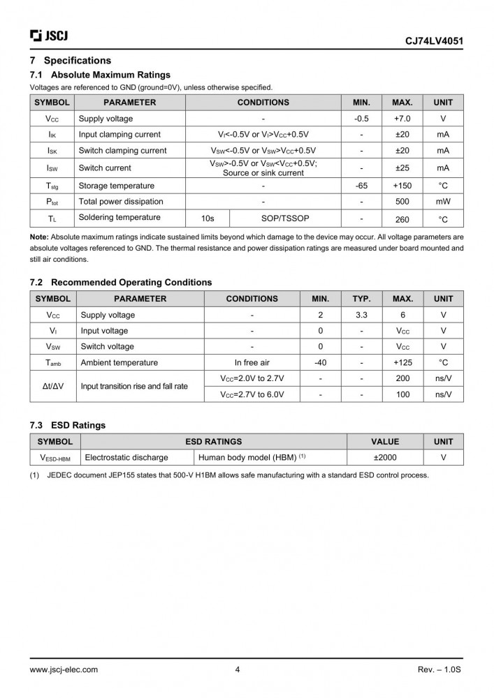 CJ74LV4051 datasheet page 4