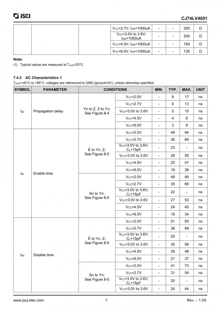 CJ74LV4051 datasheet page 7