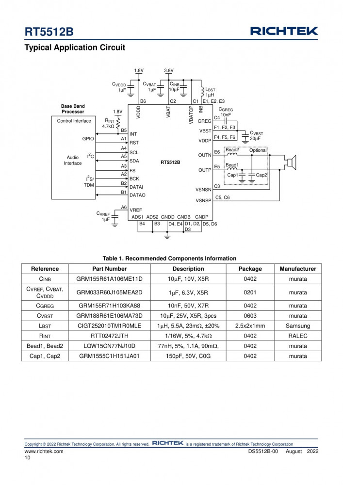 RT5512B datasheet page 10