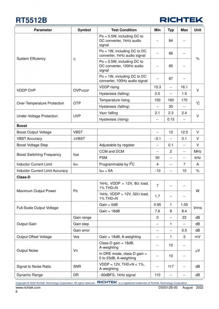 RT5512B datasheet page 6