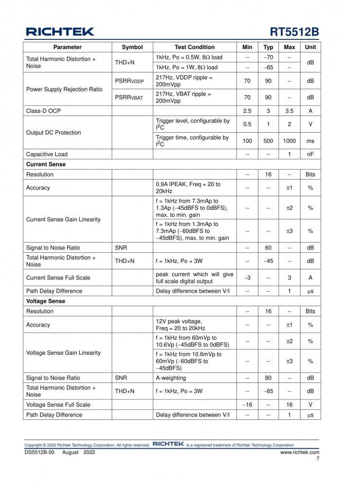 RT5512B datasheet page 7