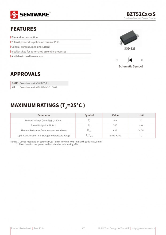 BZT52C4V3S datasheet page 1