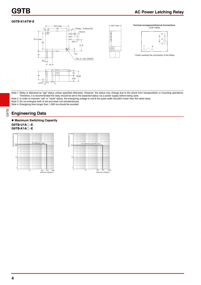 G9TB relay technical document page 4